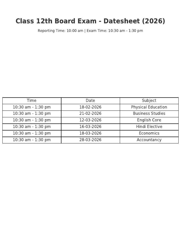 Class 12th Board Exam 2026 Datesheet | PDF