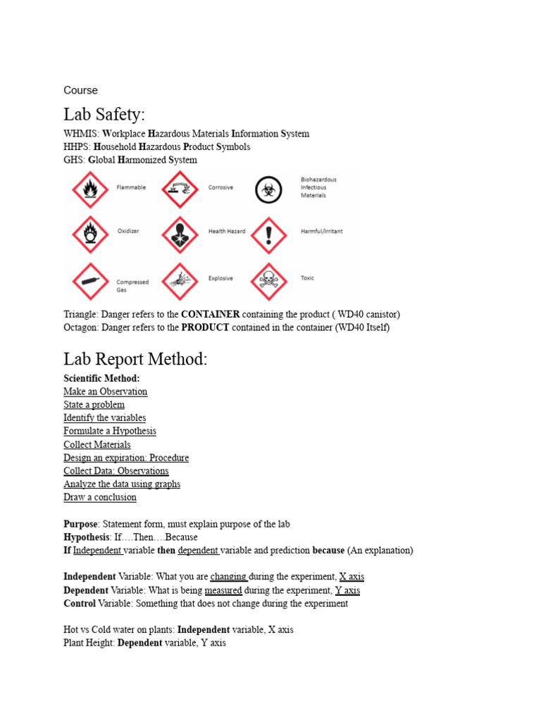 Science.9 Course + CPT + Lab | PDF | Ion | Atoms