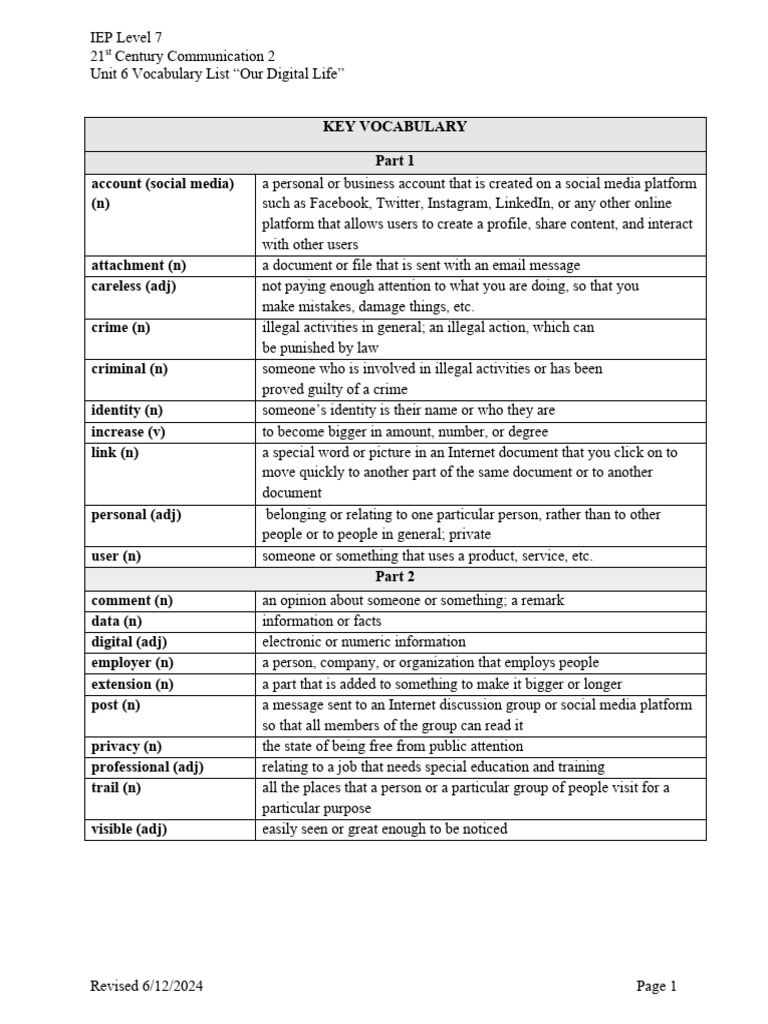 IEP Level 7 - 21CC2 - Unit 6 Vocabulary List - Our Digital Life | PDF ...