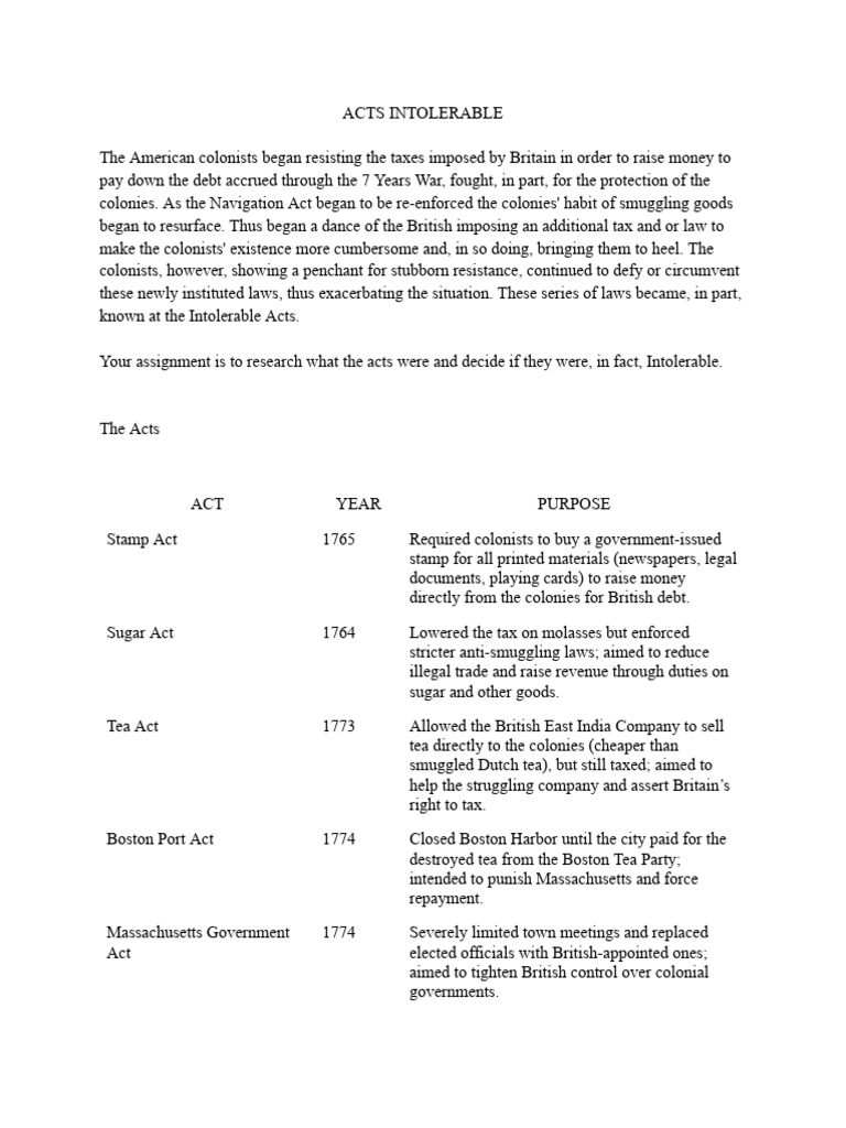 Intolerable Acts | PDF | British Colonization Of The Americas ...