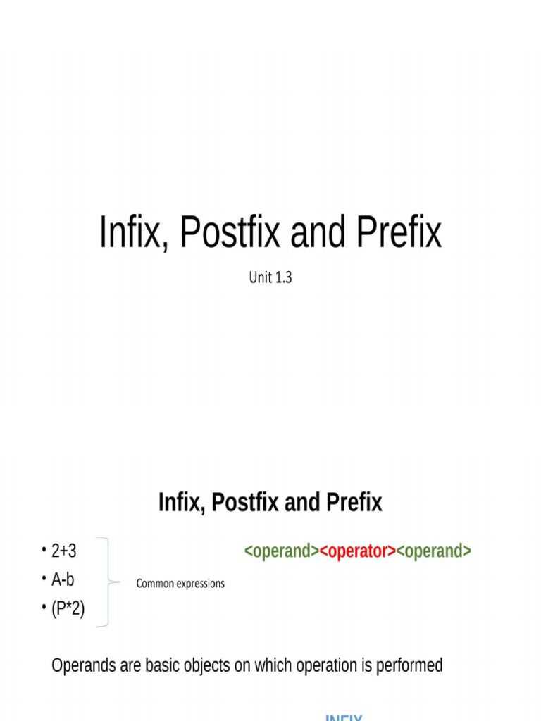 02 Infix Prefix Postfix | PDF