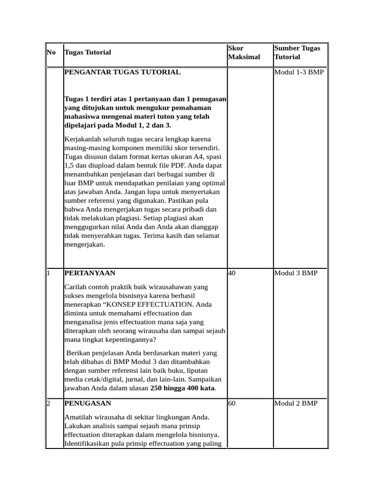Tugas 1 - Kewirausahaan Di Era Digital | PDF