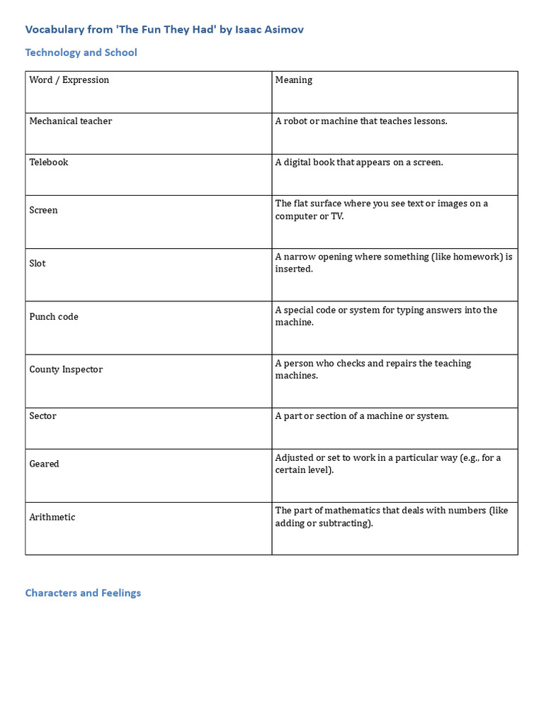 Vocabulary Guide for 'The Fun They Had' | PDF | Books