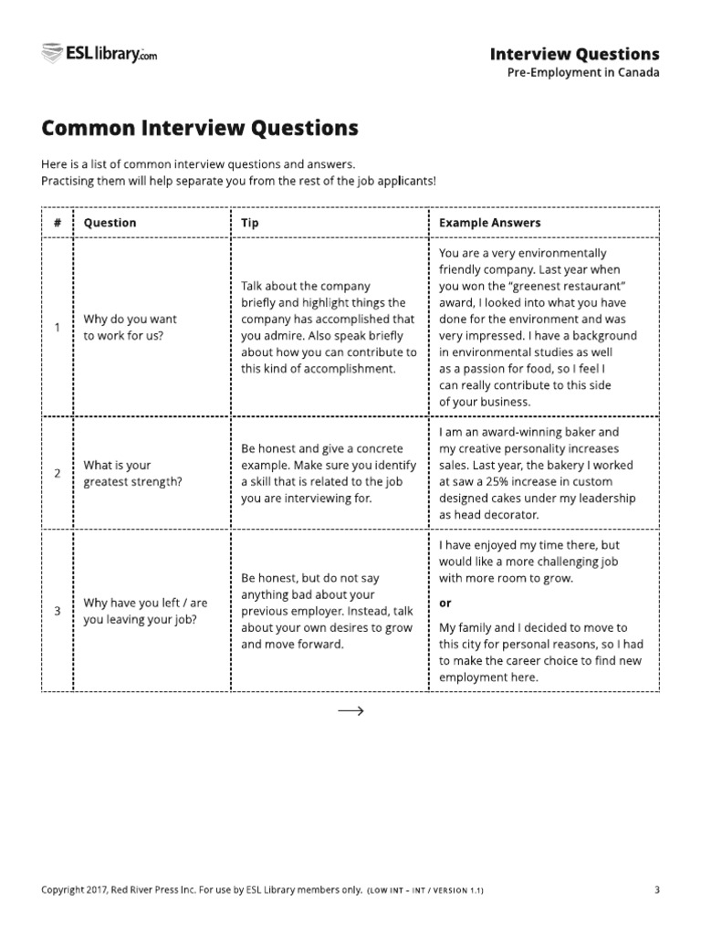 Common Interview Questions | PDF