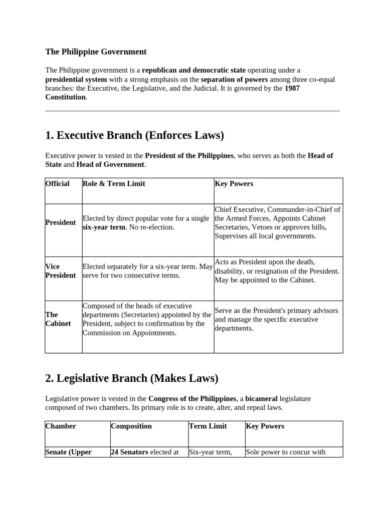 Overview of the Philippine Government | PDF | American Government ...