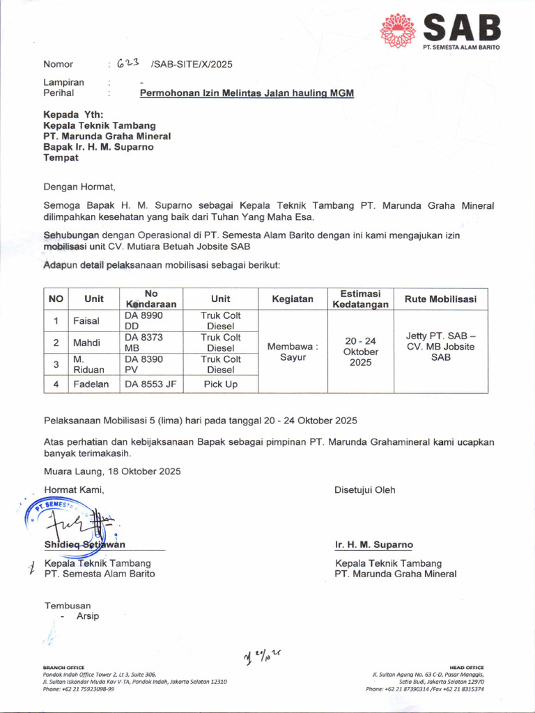 Izin Lintas Unit CV MB-SAB No 623 - Muatan Sayur | PDF