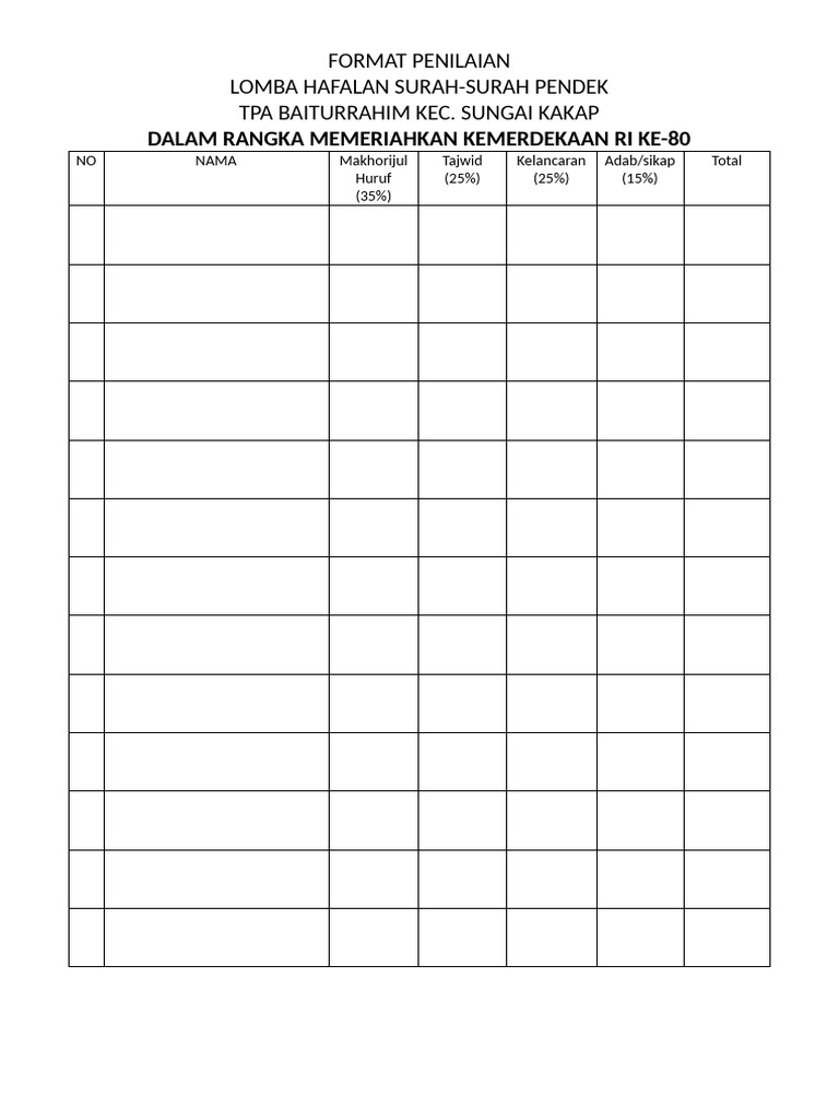 Format Penilaian Surah Pendek | PDF