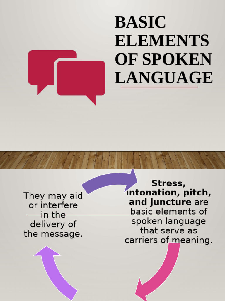 Key Elements of Spoken Language | PDF | Stress (Linguistics) | Word