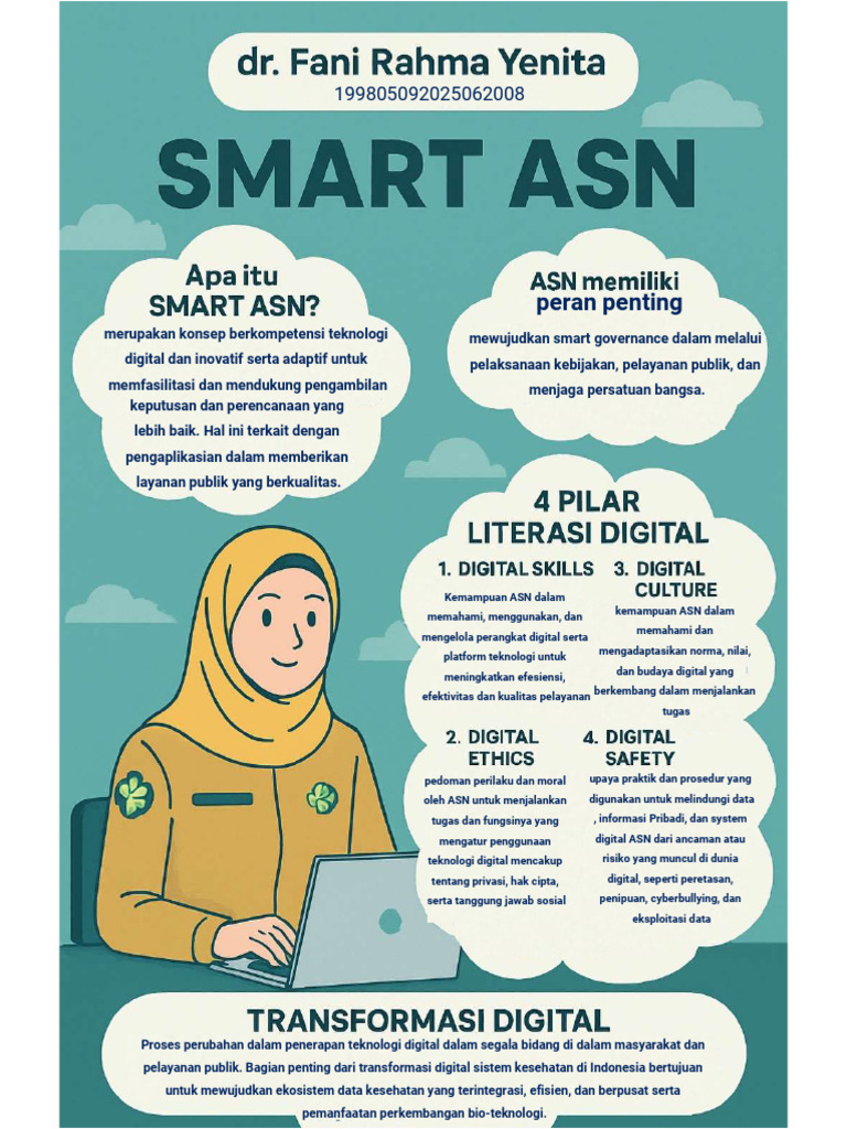 Infografis Smart ASN dan Pelayanan Publik | PDF