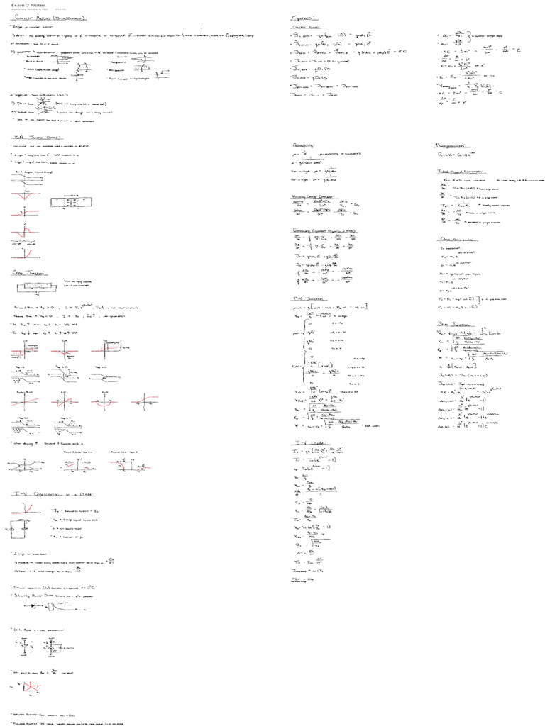 Exam 2 Notes | PDF