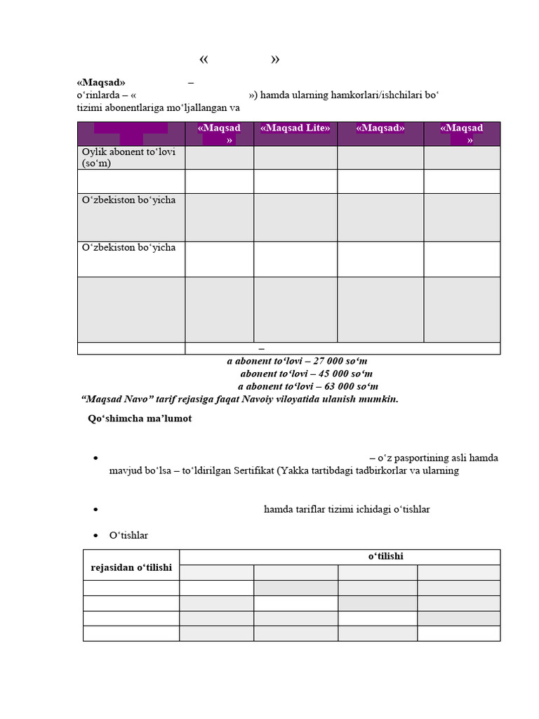 Maqsad newPRO | PDF