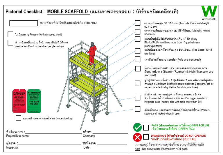 Checklist นั่งร้าน (Scaffold) - อัพเดท | PDF
