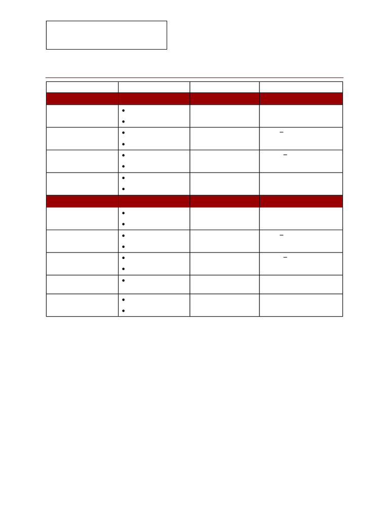 Module A (Dec 12) Workshop 2 | PDF | Fair Value | Balance Sheet