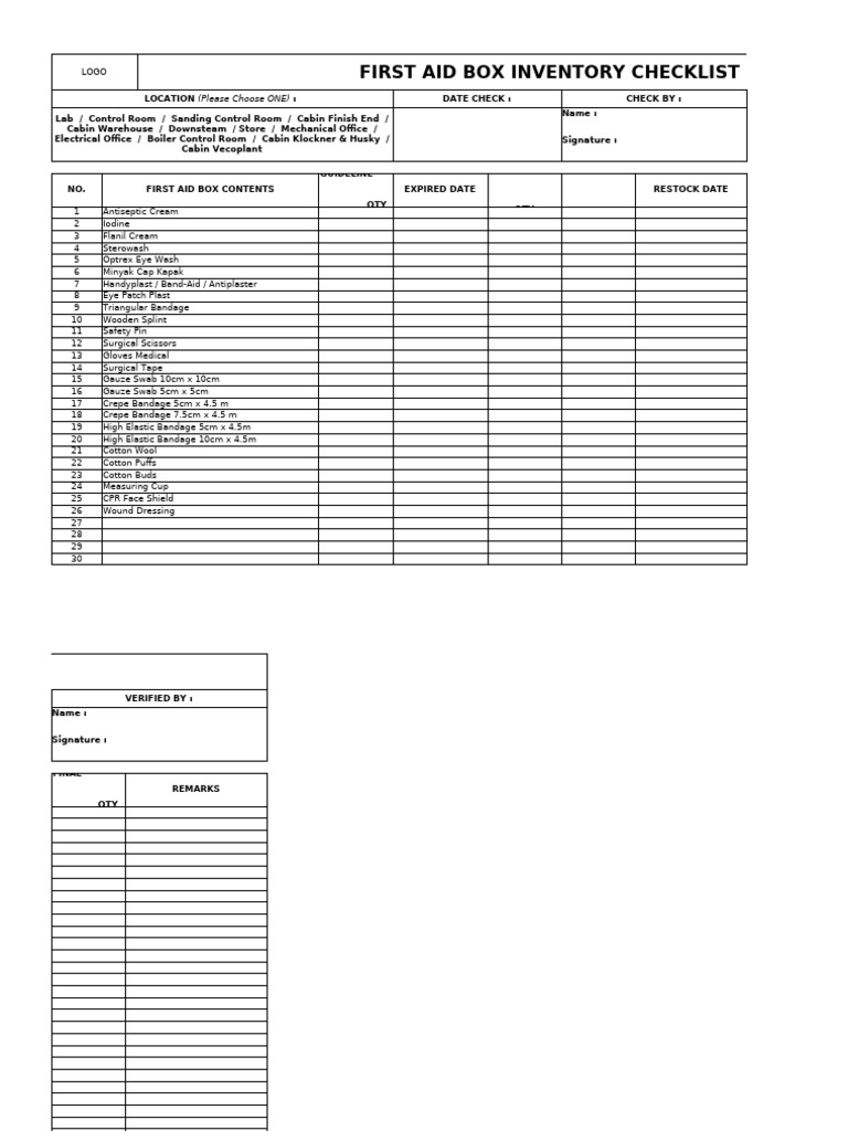 First Aid Box Inventory Checklist | PDF | First Aid