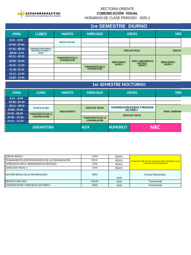 Comunicacin Visual V1 | PDF | Comunicación humana | Comunicación