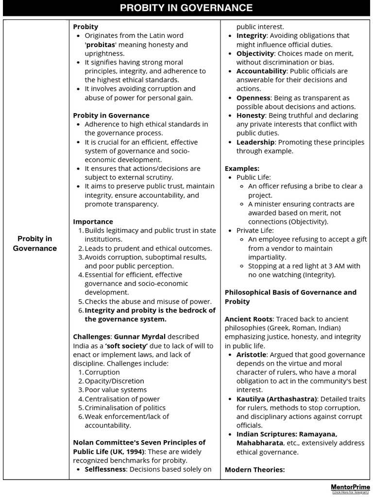 Probity in Governance (Ethics) | PDF | Integrity | Government Spending