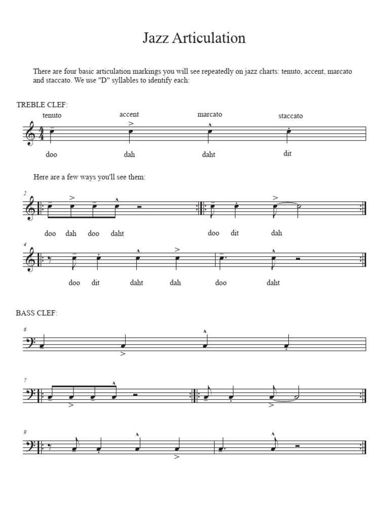 Jazz Articulation - Score - Score | PDF | Notation | Music Performance