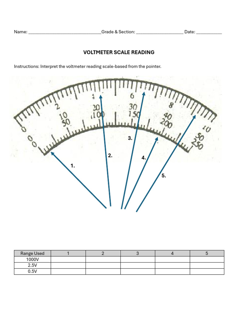 Voltmeter Scale Reading 2.3 | PDF