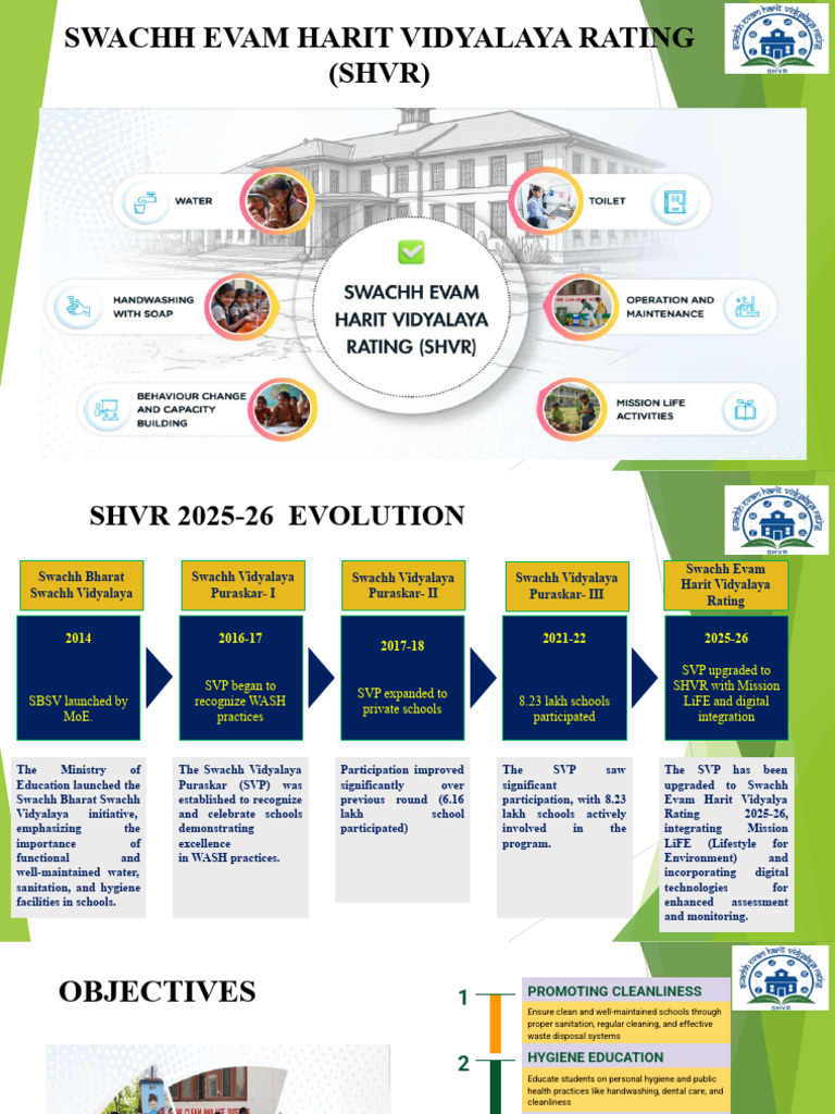 Swachh Evam Harit Vidyalaya Rating (SHVR) | PDF | Wash