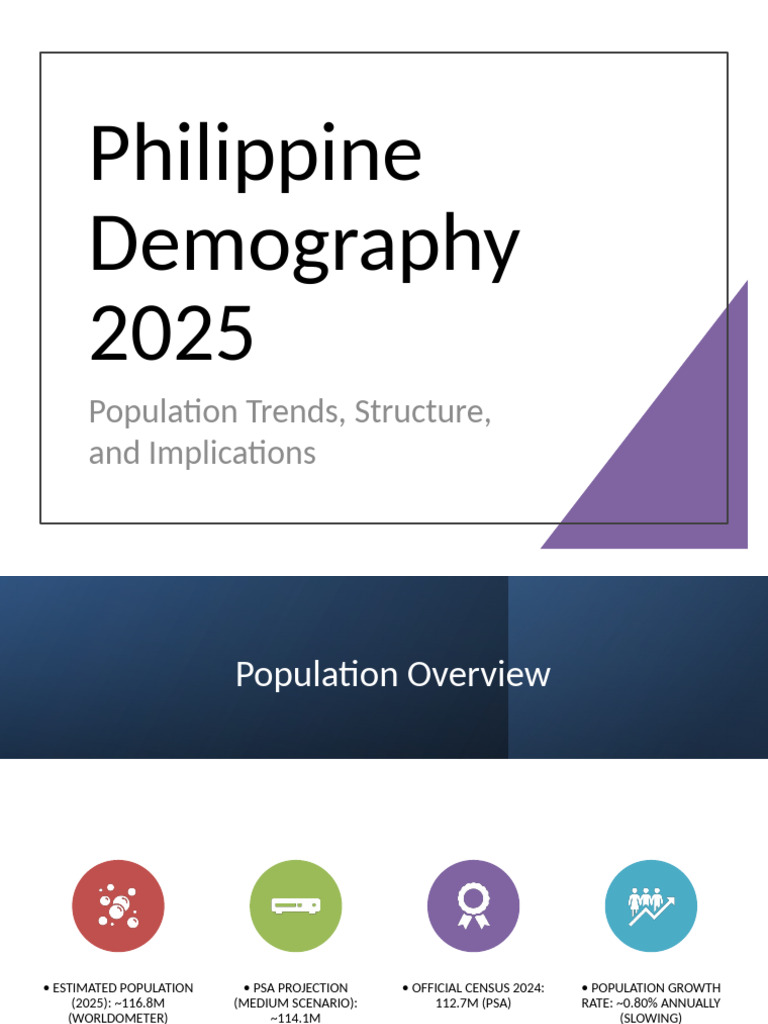 Philippine Population Overview 2025 | PDF