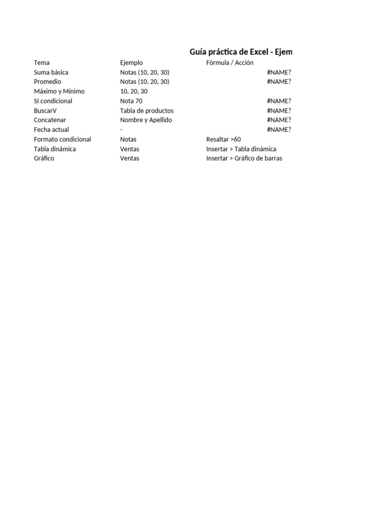 Guia Practica Excel | PDF