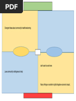 Soc 821 | PDF | Intellectual Disability | Health Care