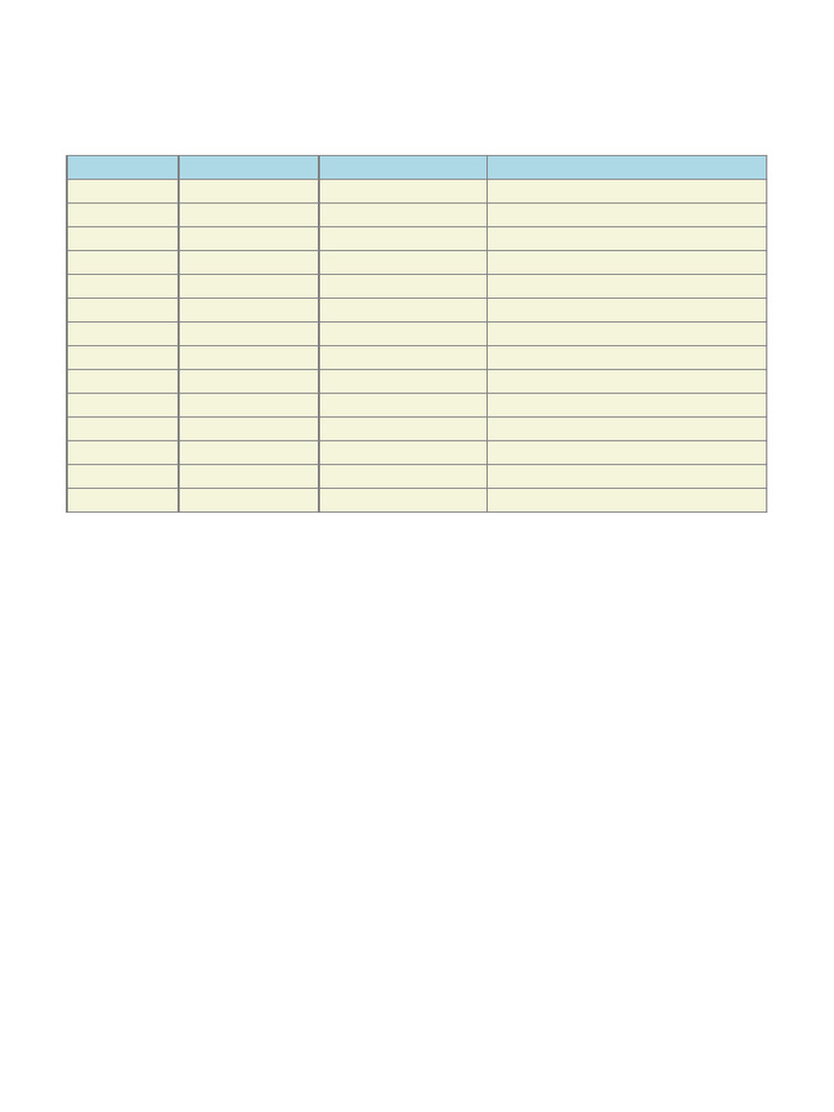 MSCE Study Timetable | PDF