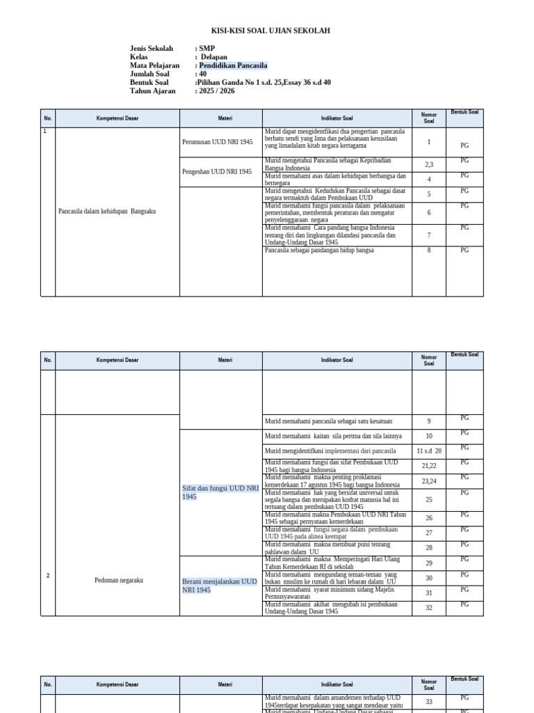 kisi UTS KELAS 8 pkn 2025-2026 | PDF