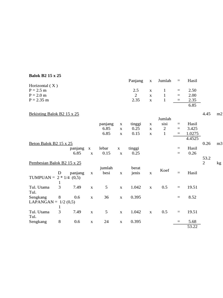 Rincian Balok B2, B3, dan B5 15x25-40 | PDF