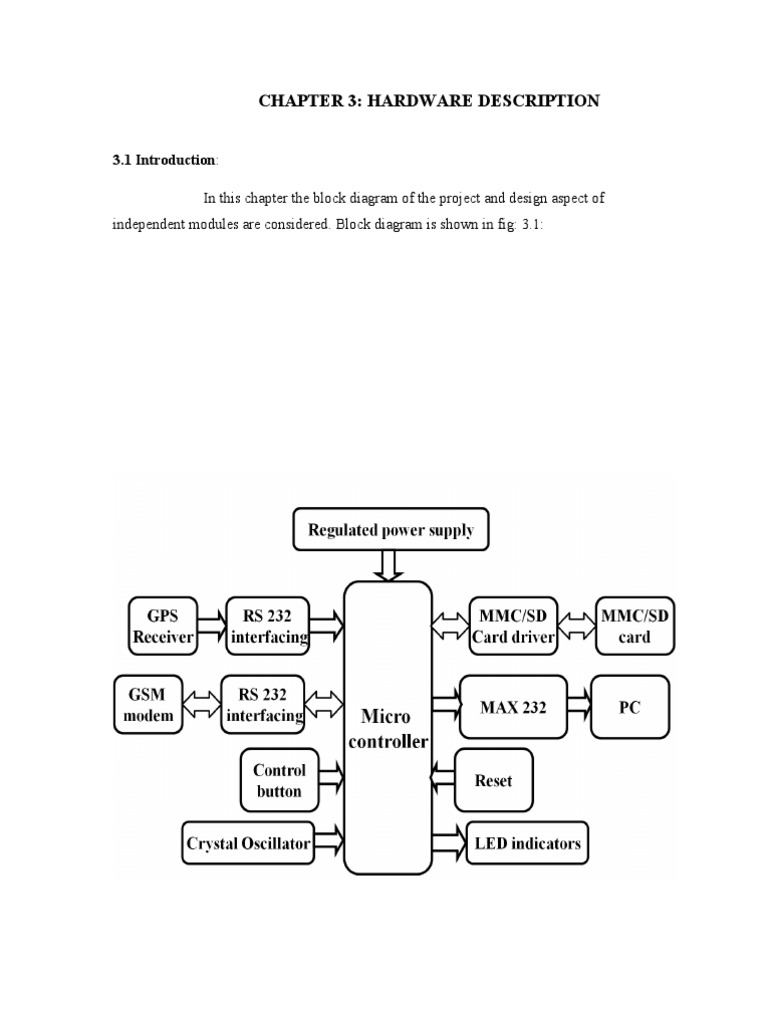 Chapter 3 | PDF | Microcontroller | Integrated Circuit