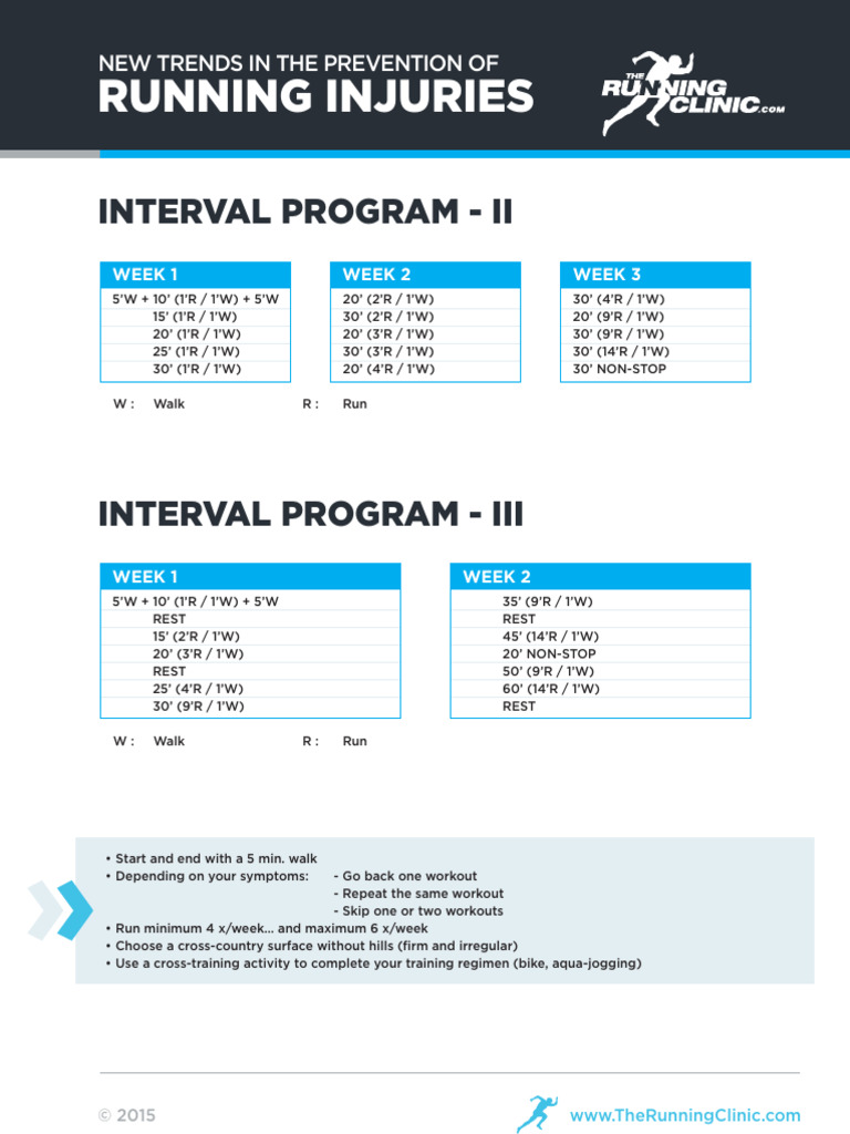 Interval II 2 | PDF