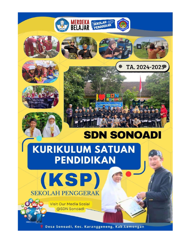 Rekomendasi Kurikulum Merdeka SDN Sonoadi | PDF