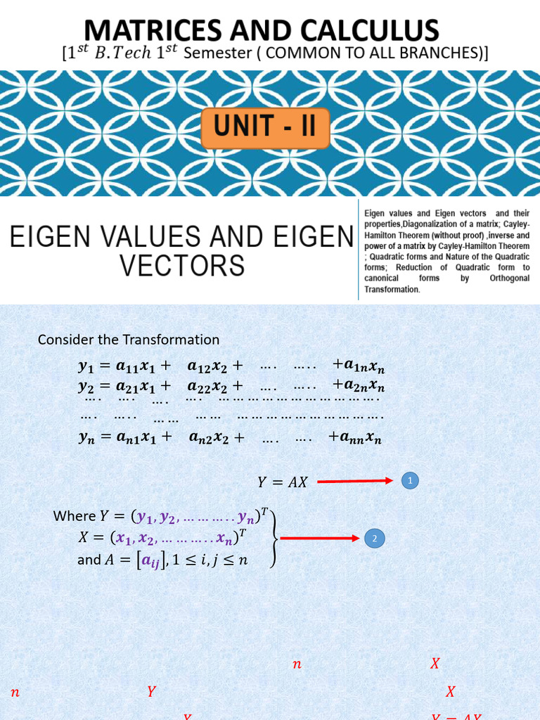 Matrices - Calculus Unit-Ii Notes | PDF | Eigenvalues And Eigenvectors ...