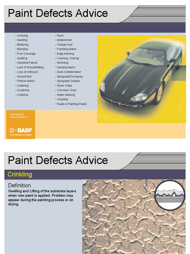 Paint Defects | PDF | Paint | Rust