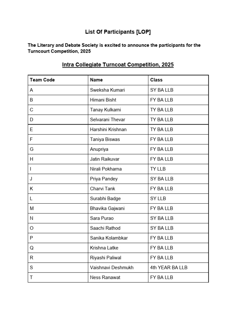 List of Participants - Turncourt Competition-1 | PDF