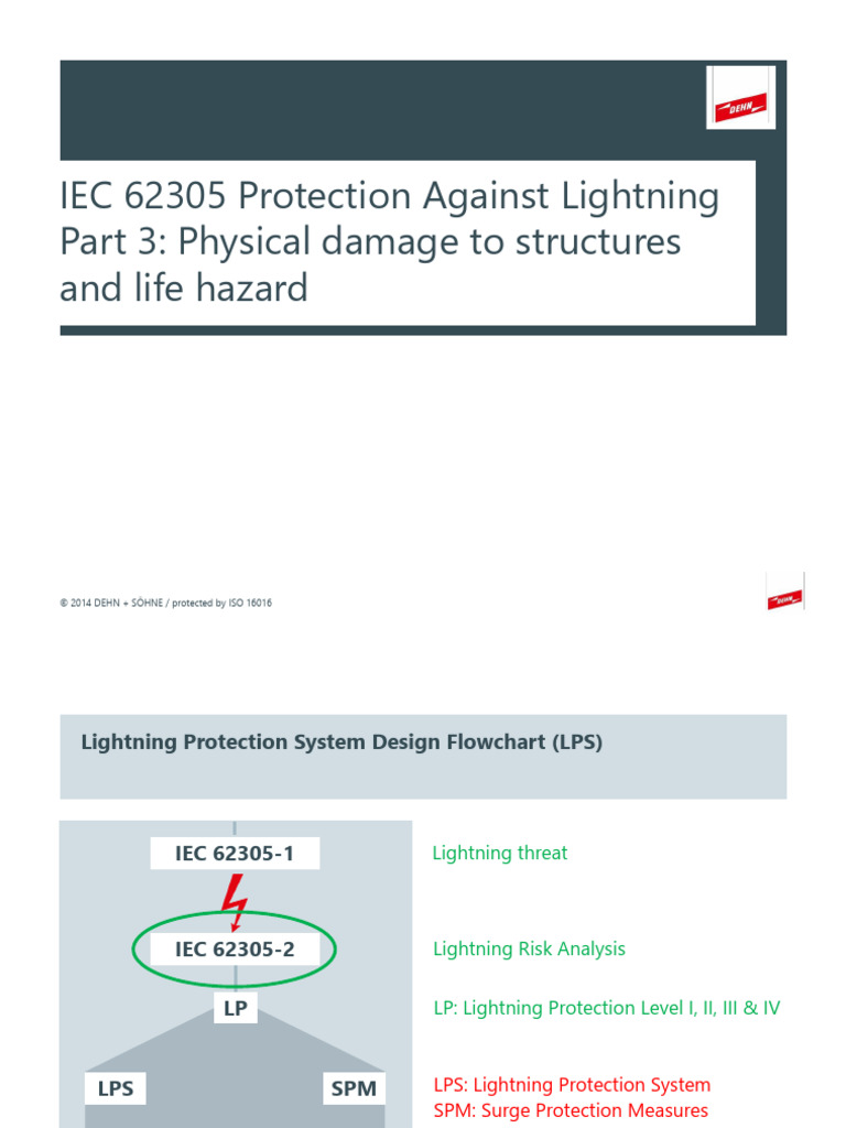 Wisepro Iec 62305-3 External Lighting Protection Mar 2020 Notes | PDF ...