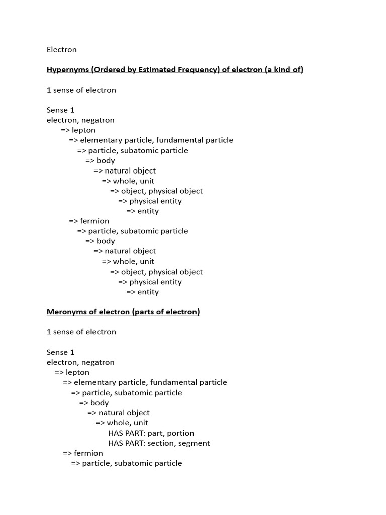 Electron: Types, Synonyms, and Relations | PDF