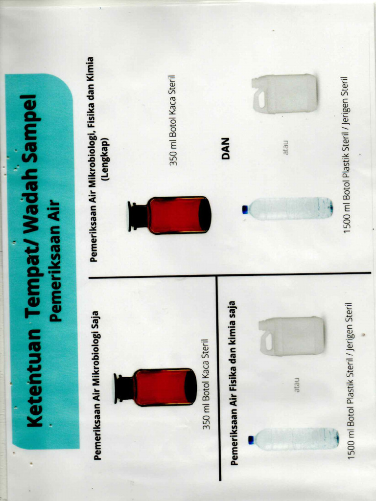 Standar Botol Sampel | PDF