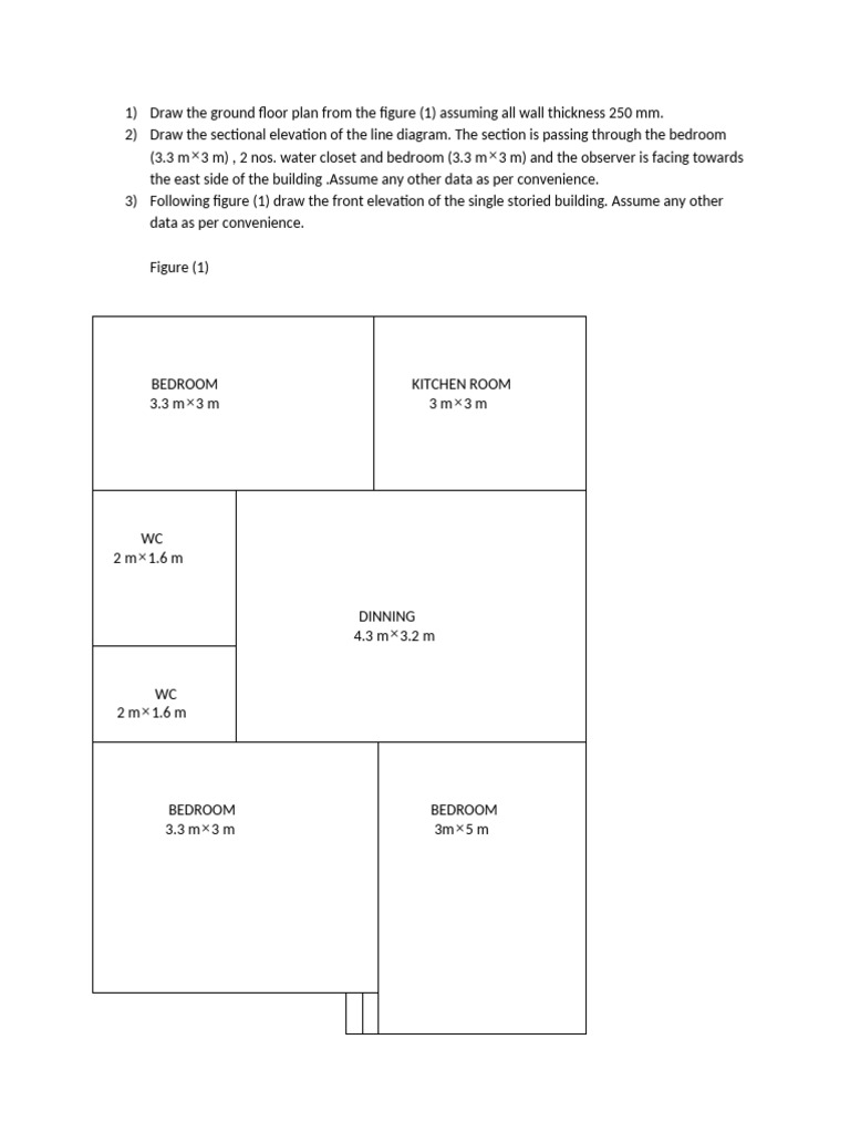 FD Plan | PDF