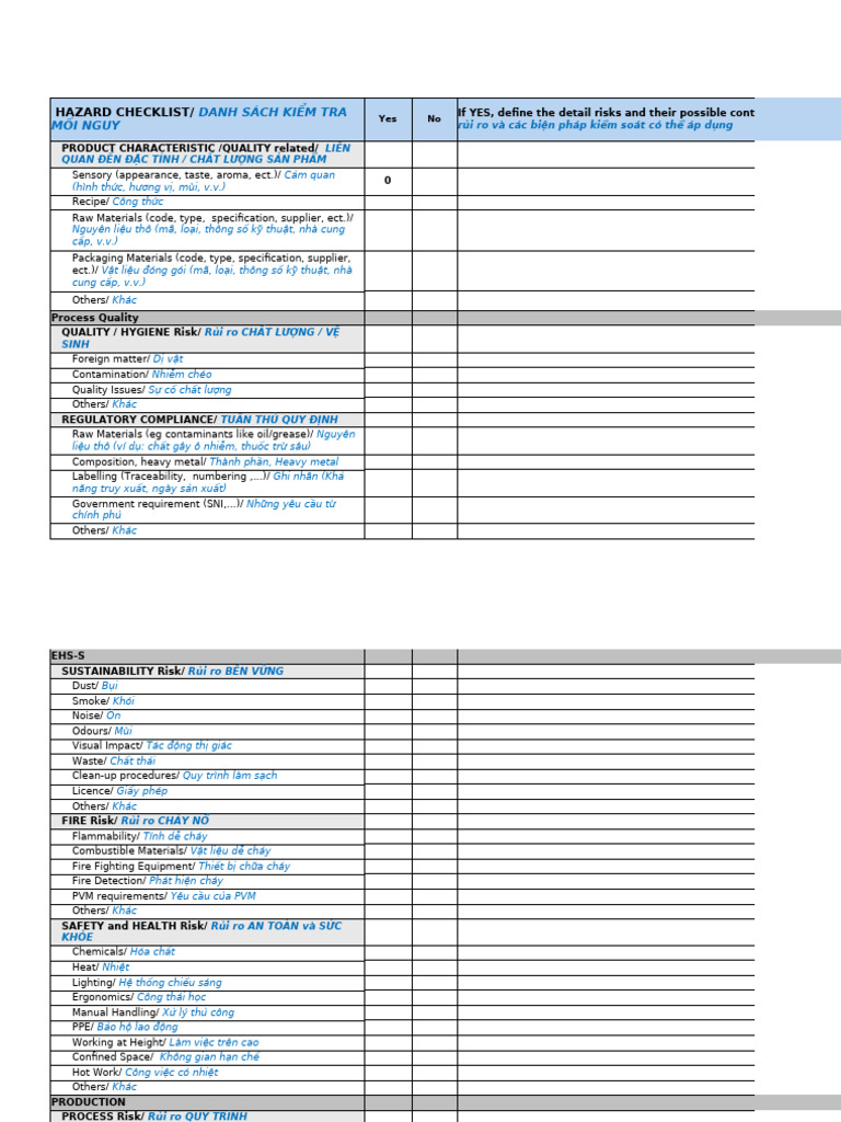 MoC Template | PDF