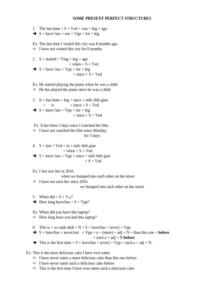 Present Perfect Structure Examples | PDF