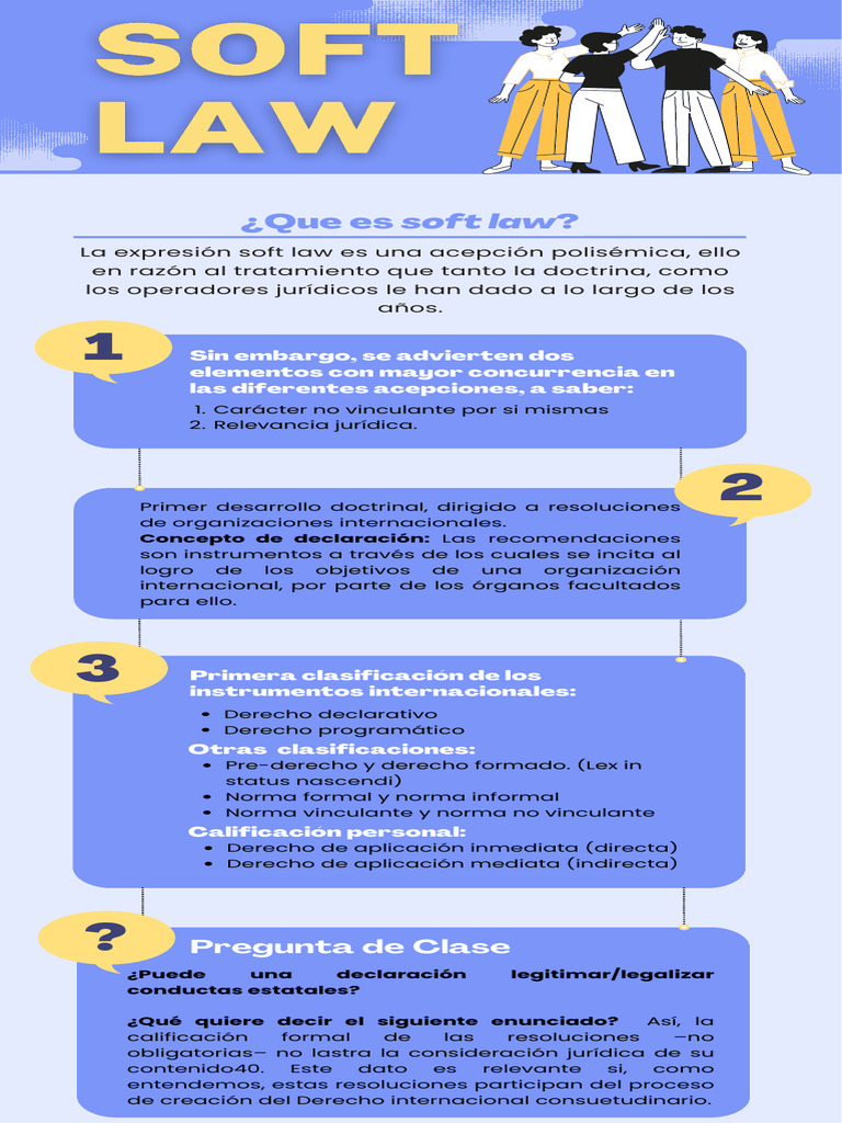 Definición de Soft Law | PDF