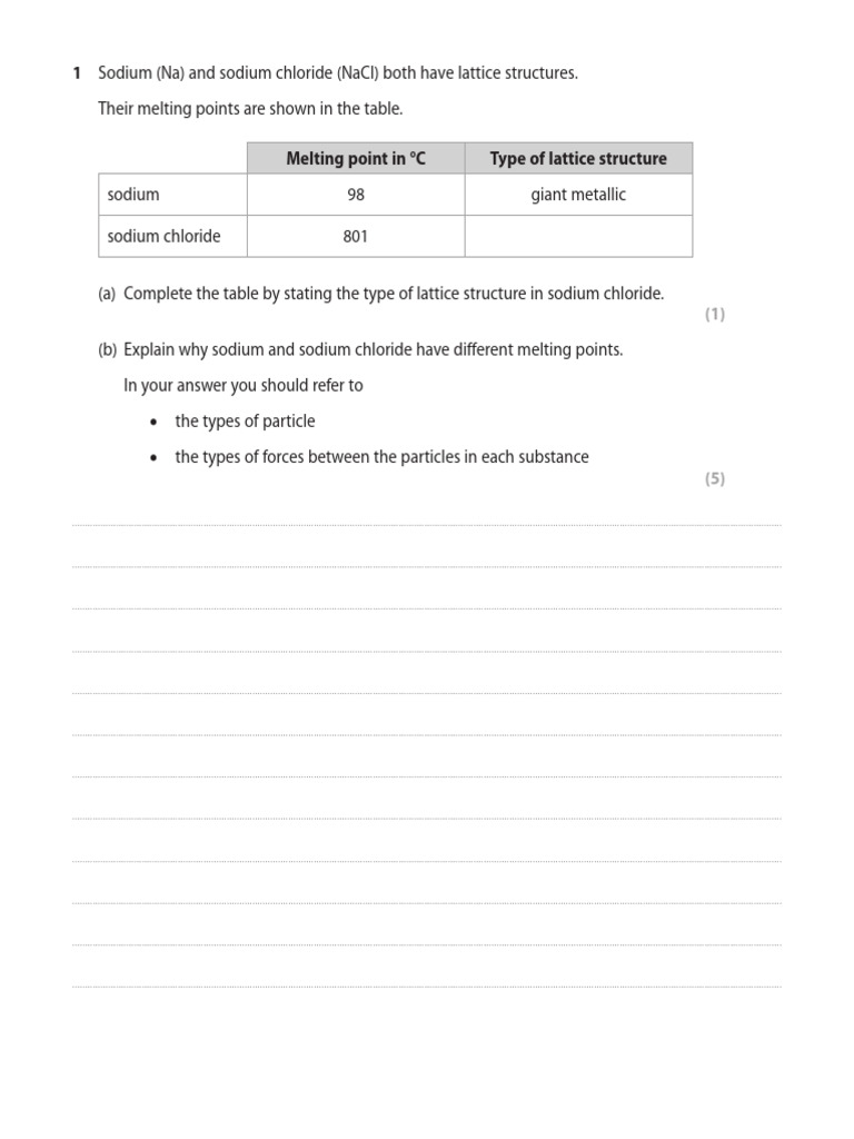 Sodium and Sodium Chloride Properties | PDF | Chloride | Chlorine
