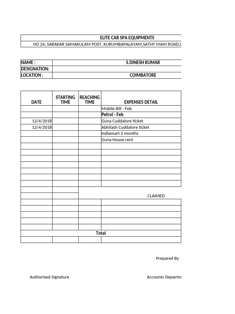 Elite Travel Expenses Sheet | PDF | Lunch | Dinner
