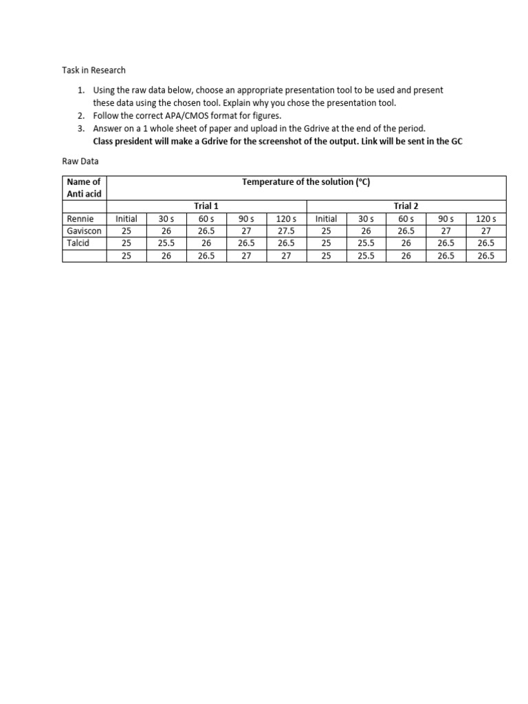 Data Presentation Task Guidelines | PDF