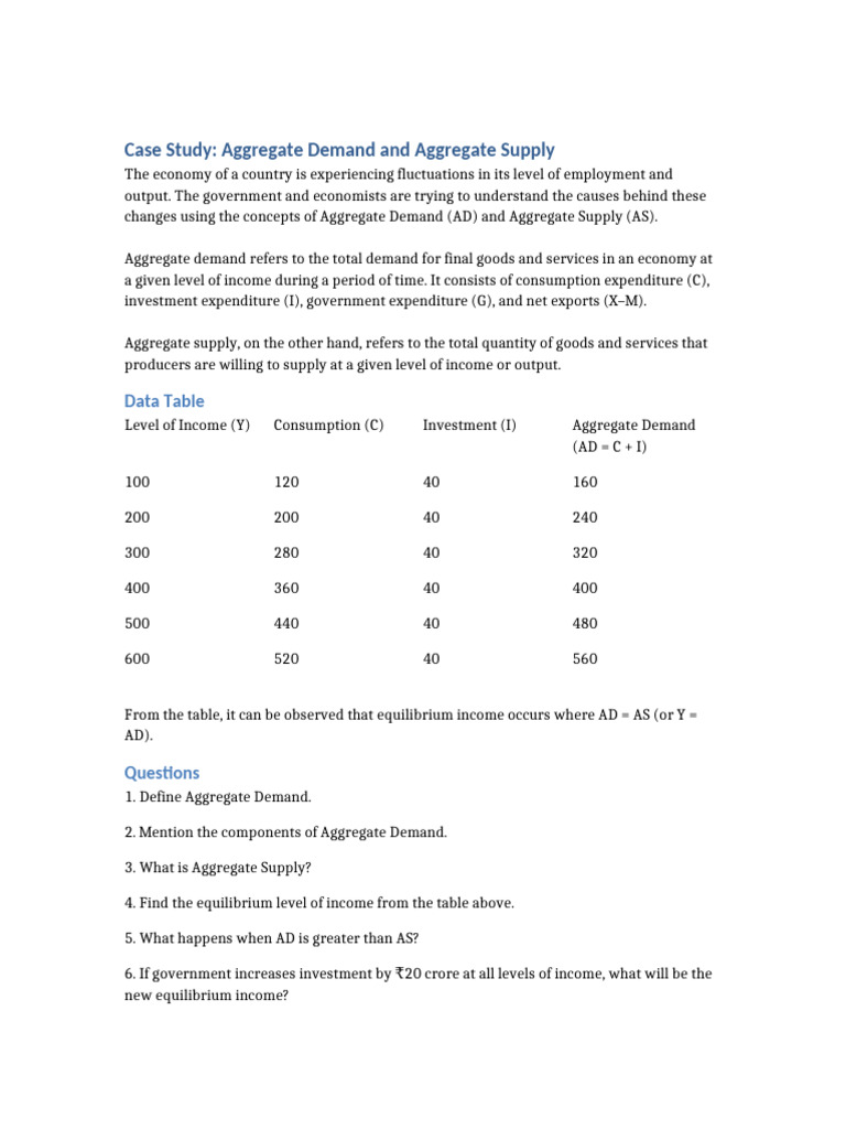 Aggregate Demand and Supply Case Study | PDF