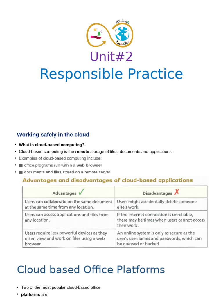 Unit#2-Responsible Practice | PDF