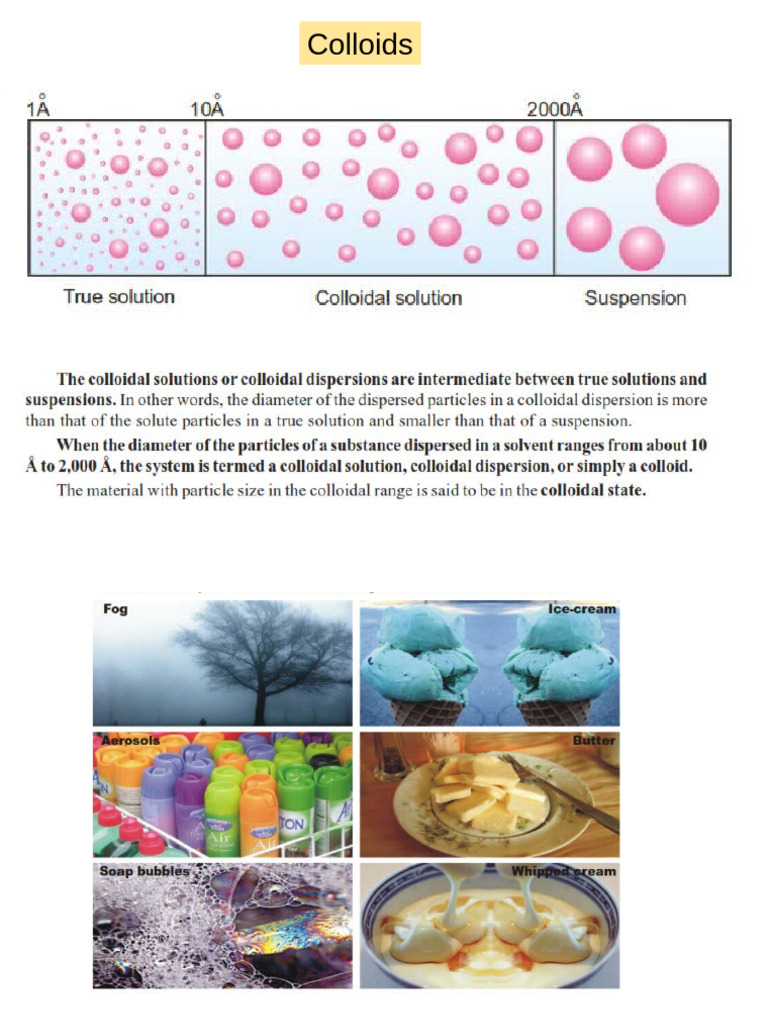 Colloids Lecture 5 | PDF