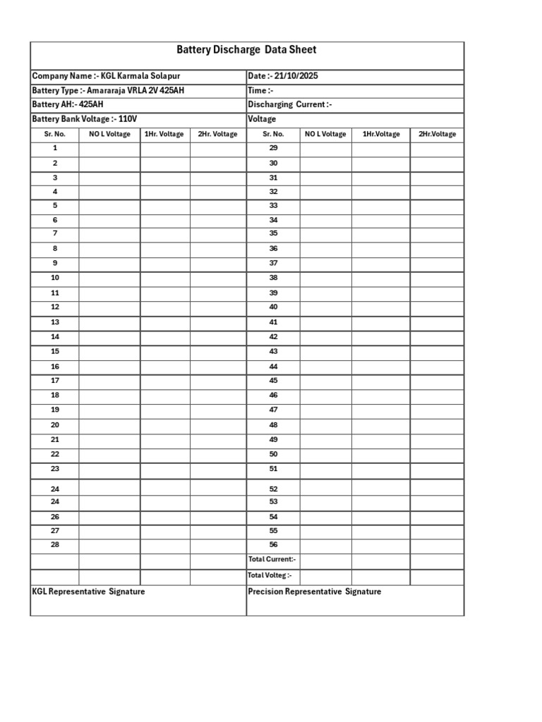 Battery Discharge Data Sheet 425AH | PDF | Electromagnetism ...