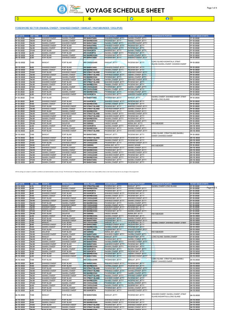 Ship Schedule for Port Blair Routes | PDF | Water Transport | Ships
